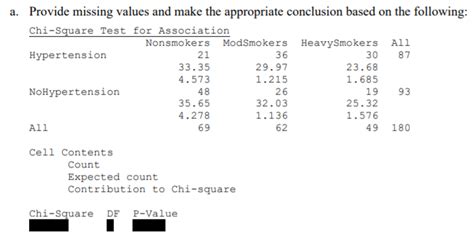 solved 2 the following two problems show minitab output to