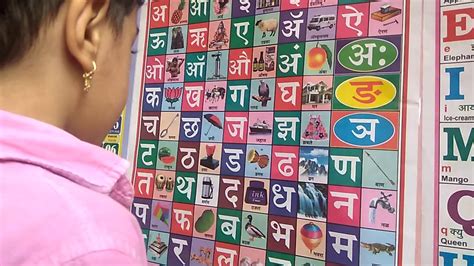 मरठ मळकषर अ आ इ ई उ ऊ ए ऐ ओ औ अ अ ऑ ऋ ॠ ऌ ॡ वयजन क ख ग घ ङ च