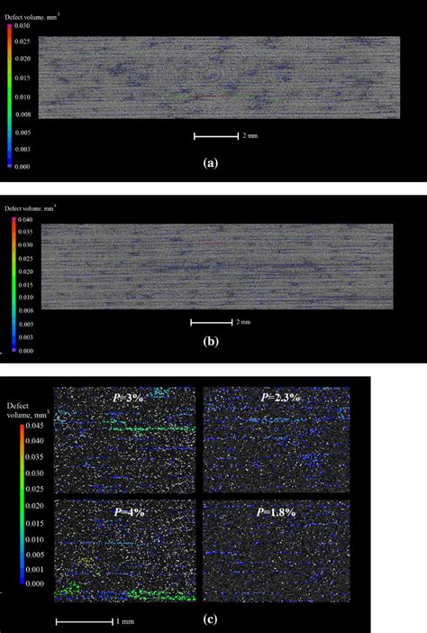 Tomographic Images Of Porous CFRP Specimens Specimen A Download Scientific Diagram