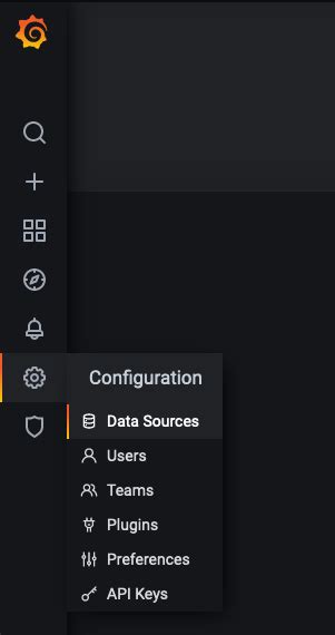 Monitor The Behavior Of Your Python App By Learning Influxdb Grafana