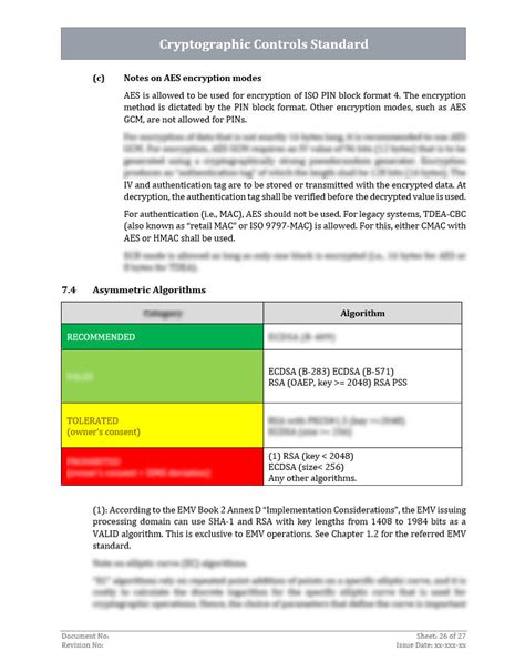 Iso 27001 2022 Cryptographic Controls Policy Template It Governance Framework