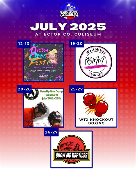 Ector County Coliseum Added A New Ector County Coliseum