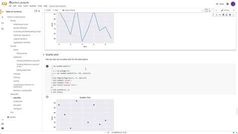 Python Matplotlib Tutorial Youtube