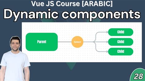 28 Vue Dynamic Components In Vue Arabic Dynamic Components الـ