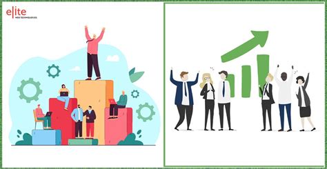 Elite Web Technologies On Linkedin Employeedevelopment Companygrowth Professionalgrowth