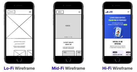 와이어프레임 And 프로토타입 와이어프레임과 프로토타입의 개념