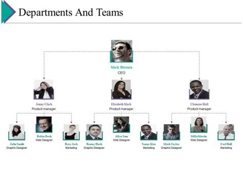 Department Introduction Slide Team