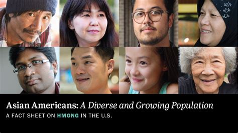 What Does Hmong American Mean
