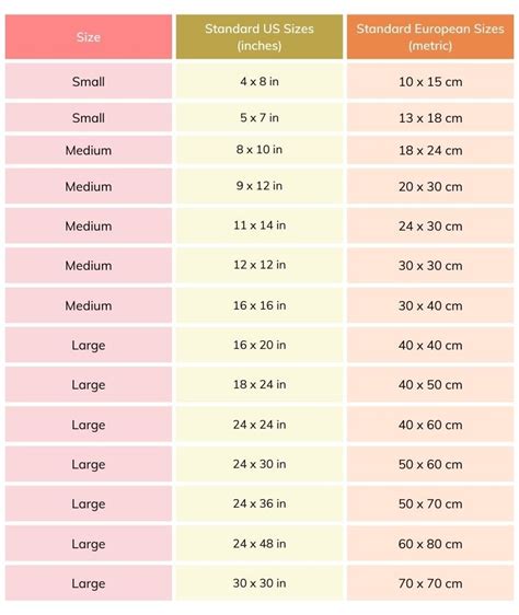 Standard Canvas Sizes For Artists How To Choose The Perfect Fit