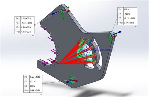 Do Finite Element Analysis On Abaqus Ansys And Solidworks By Raffimalik Fiverr