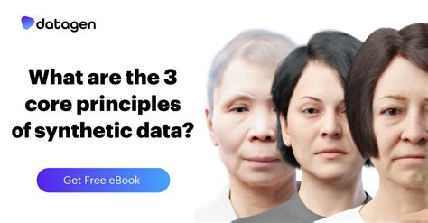 Datagen On Linkedin Thank You Designing A Synthetic Data Solution Ebook