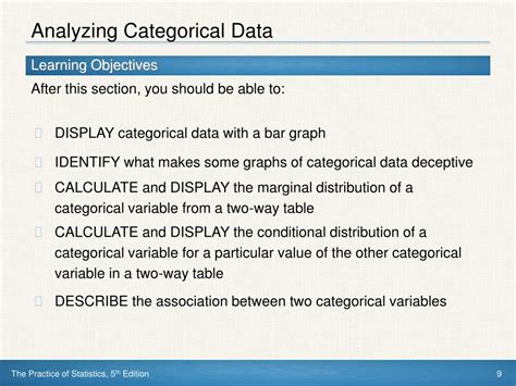Ppt Exploring Data Analysis Making Sense Of Data Powerpoint Presentation Id 9424070