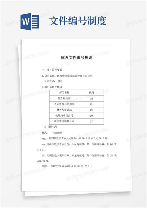 公司管理体系文件编号规则word模板下载 编号lkxgwzwq 熊猫办公