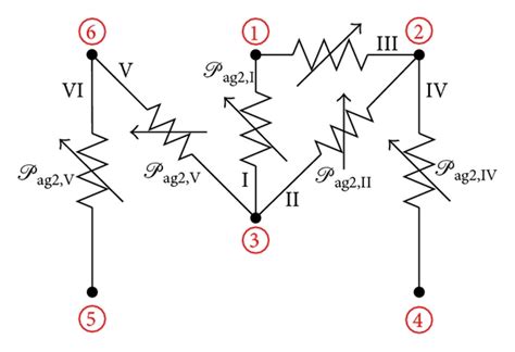Airgap Mec Module 2 A Flux Tubes In The Airgap While A Rotor Tooth Download Scientific