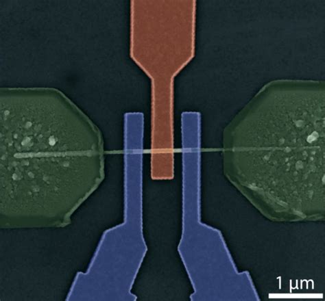 Adaptable Transistors Could Reduce Cpu Transistor Count By 85 Percent