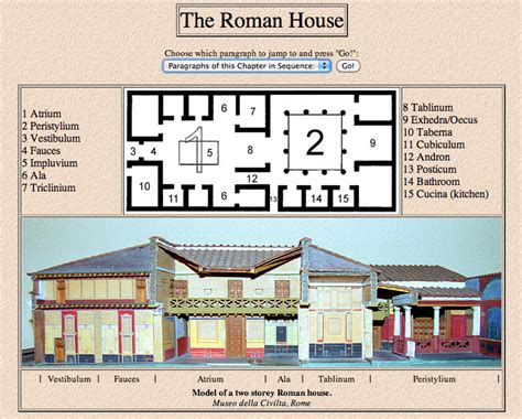 Ancient Roman Style Houses Roman Baths Bath Charles Edwin Flowers