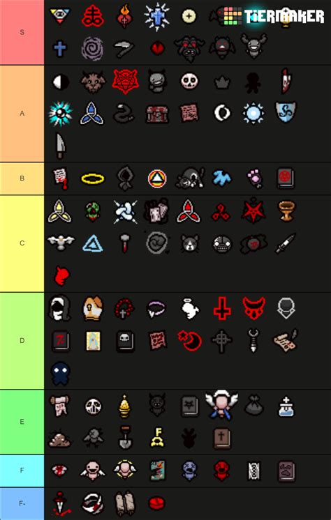 The Binding Of Isaac Angeldevil Room Items Tier List Community Rankings Tiermaker