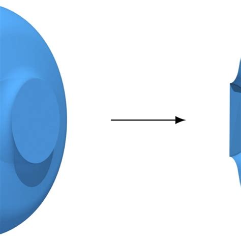 isogeometric boundary element methods enable the computation directly