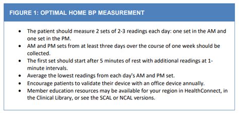 Treatment Initiation Blood Pressure Targets And Typical Tests