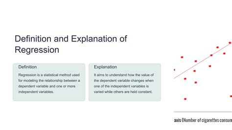 Introduction To Correlation And Regressionpptx