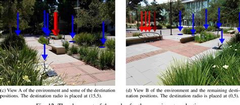 feedback free distributed transmit beamforming using guided directionality