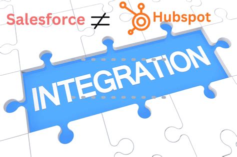 Enhance Efficiency With Sales Integration For Hubspot Websites