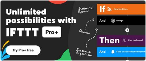 How To Automate With AI IFTTT