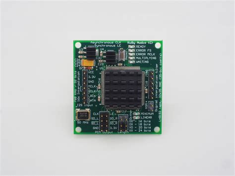 Digital Interpolation Filter Fir Kusy Audio