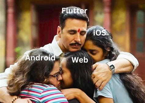 Arun Singh On Linkedin Flutter Mobiledevelopment Appdevelopment Techinnovation