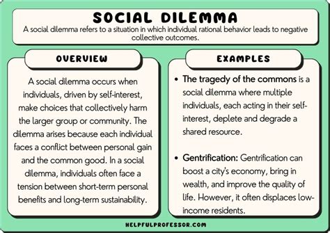 25 Social Dilemma Examples 2025