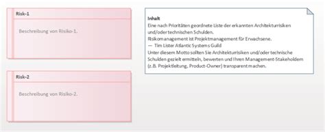 Arc42 Template Für Enterprise Architect Einfach Anwenden Raphael Dumhart