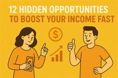 💡mastering Salesforce Marketing Cloud Apis With Ssjs A Complete Guide