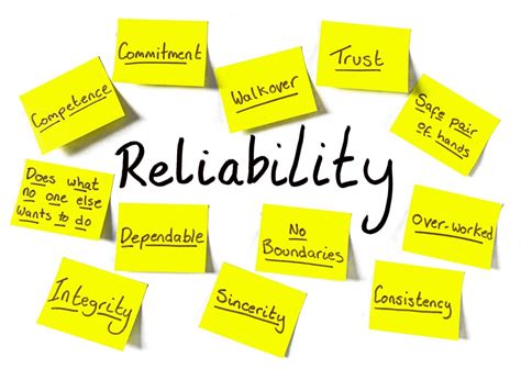 Reliability Strength Or Curse