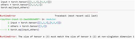 5 lifesaving pytorch functions in today s pytorch growing community it… by galex g medium