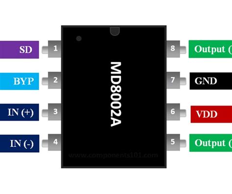 Tda2822 Dual Power Amplifier Pinout Datasheet Equivalents