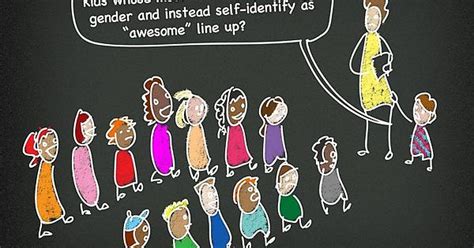 So You Know That Guy Who Made This Genderbread Graphic Album On Imgur