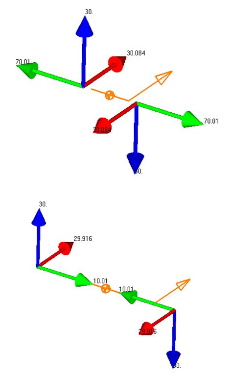 Nastran Cbush Element Orientation Stress Ebook Llc