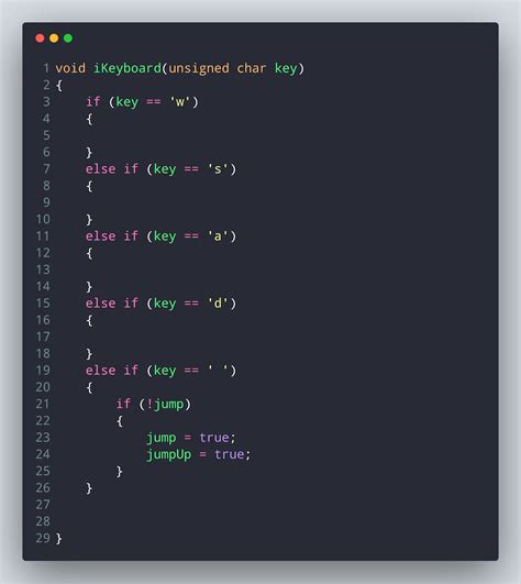igraphics tutorial character rendering source code