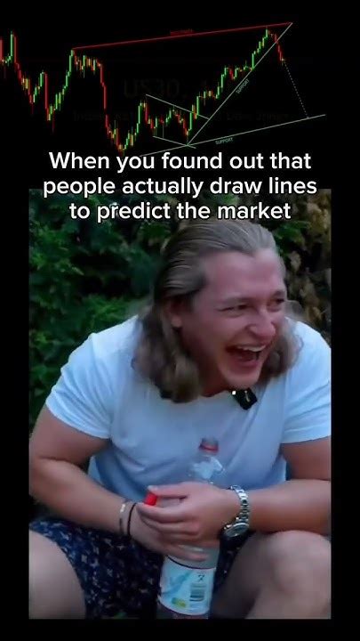 Found Out That People Draw Lines To Predict Market शेयर मार्केट Stockmarket Trading Short