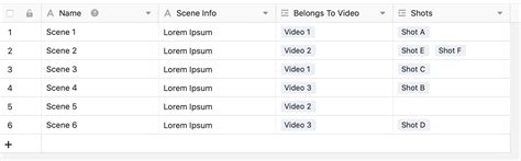 How To Link Linked Columns User Talk Seatable Forum