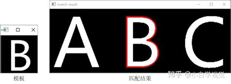 从零学习OpenCV 图像矩的计算与应用 知乎