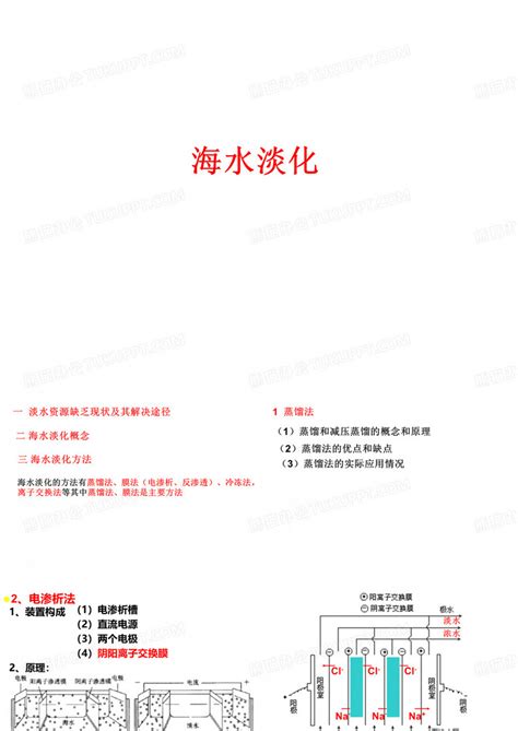 海水淡化ppt模板下载编号lwjgpjgb熊猫办公