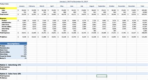 Please Show Me How To Input For What If Analysis Chegg Com