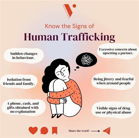 Know The Signs Of Human Trafficking Project Engage416