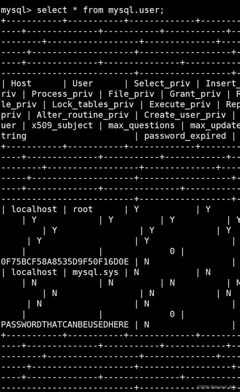 03mysql数据库表练习练习mysql的表 Csdn博客
