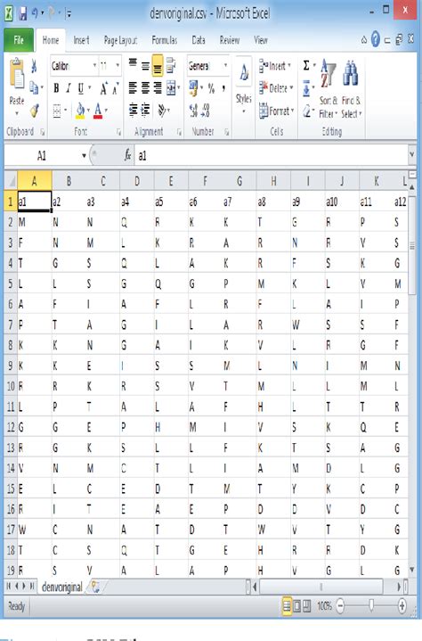 Figure 1 From Analysis Of Improved Tdtr Algorithm For Mining Frequent Itemsets Using Dengue