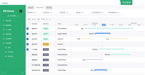 「基石协作」织信informat官网 企业级织信低代码开发平台