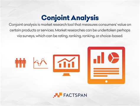 Conjoint Analysis In Research Simplified SurveyPoint