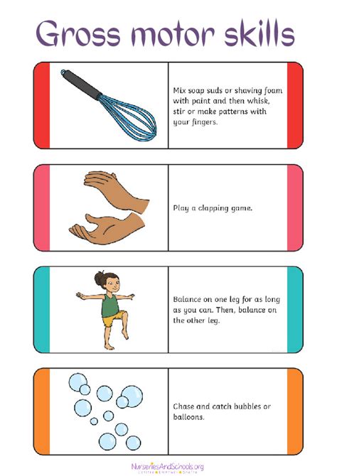 How To Pronounce Gross Motor Skills At Melinda Morris Blog