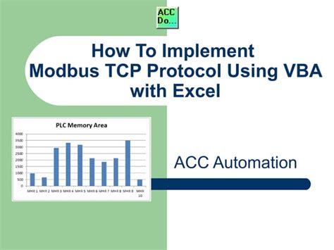 How To Implement Modbus Tcp Protocol Using Vba With Excel Ppt